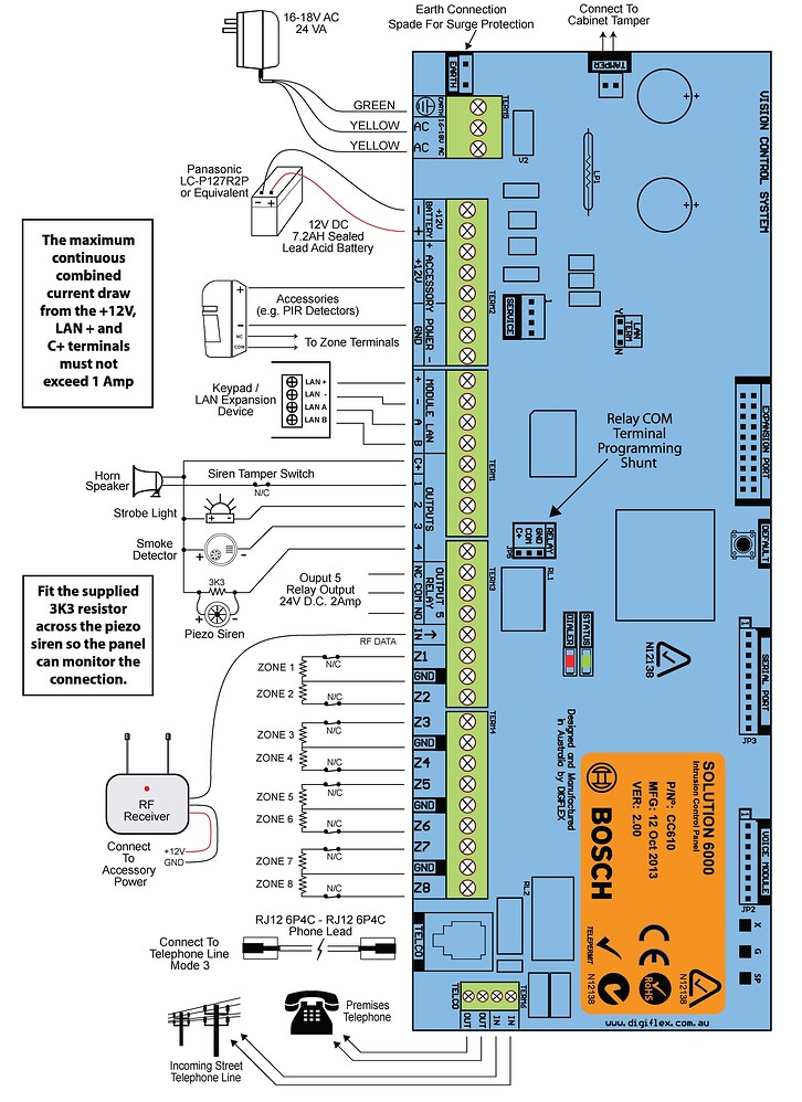 Bosch Solution 6000 + Konnected Interface Addon - Help Needed ...